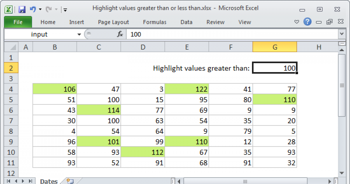 Highlight Values Greater Than Excel Formula Exceljet
